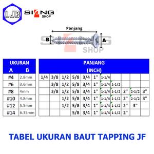 Jual Baut Stainless Jf #12 Sekrup Tapping Screw - Kota Semarang - Panda ...