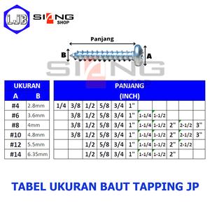 Jual Baut Stainless Jp #12 Sekrup Tapping Screw - Jakarta Barat - Panda ...