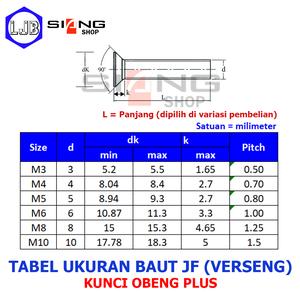 Jual Baut Jf Stainless M8 Panjang 15 Sd 60Mm / Baut Verseng Stainless ...