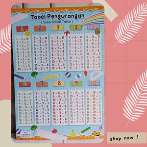 Jual Tabel Pengurangan Anak | Poster - Jakarta Selatan - berkah_book2 ...
