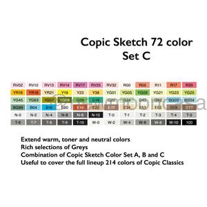 Jual Copic Sketch Marker Set 72 Set A B C D E Spidol Warna Arsitektur ...