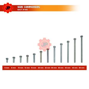 Jual nUR BAUT JP M 3 x 30 MM - SEKRUP SKRUP BAUT JP 3x30 ISI 100 PCS ...