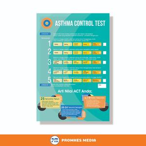 Jual Poster Kesehatan, Poster ACT, Asthma Control Test - Kota Surabaya ...