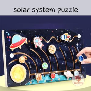 Jual shukaku Puzzle Solar System | Planet Alat Peraga Sistem Tata Surya ...