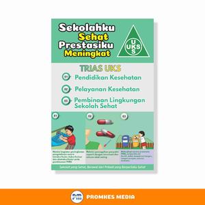 Jual Poster Kesehatan, Poster Sekolah, UKS, TRIAS UKS, Kesehatan ...