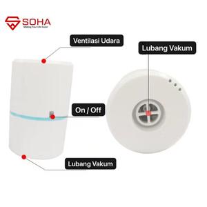 Jual MVS-15 MESIN ALAT POMPA VAKUM BAJU DESIGN MINI DAYA HISAP KUAT ...