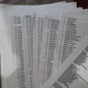 Jual Daftar Nama Nama Parfum Dan Rekomendasi Produk Pilihan Terbaru ...