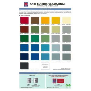 Jual Delac 2In1 Anti-Karat -1Kg- Cat Kayu Besi Gloss Nippon Paint ...