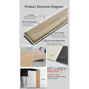 Jual SPC VYNIL LANTAI SPC FLOORING SYSTEM KLIK BAHAN PREMIUM KARPET ...