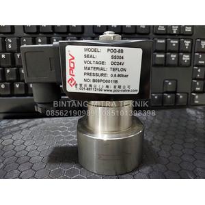 Jual SOLENOID VALVE SS304 HIGH PRESSURE 90 BAR 1/2" DC24V Best - Kota ...