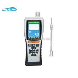 Jual 0-100ppm Portable Pump-priming H2S Hydrogen Sulfide Gas Detector ...