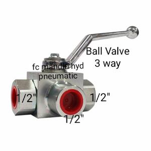 Jual 3 WAY BALL VALVE HYDRAULIC 1/2 INCH MERK GEMELS (ITALY) - Jakarta ...