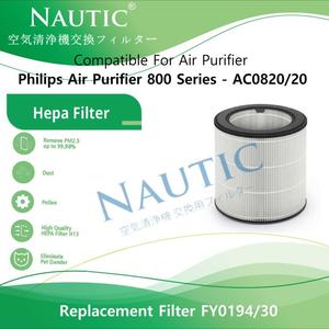 Promo Philips 800 series HEPA FILTER FY0194/30 untuk Air Purifier ...