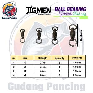 Jual ae jigmen kili kili pancing ball bearing swivel with solid ring ...
