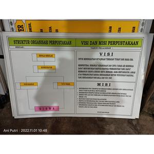 Jual PAPAN DATA PERPUSTAKAAN READY STOK. STRUKTUR PERPUS. TATA TERTIB ...