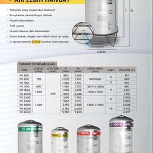 Jual BEST Tangki Air Profil Tank Stainless PS 6000 + kaki ( 4012 liter ...