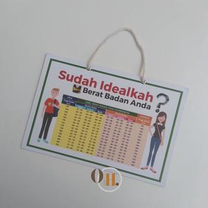 Jual Hard Poster Berat Badan Ideal - Tabel Berat Badan - Hard Poster ...