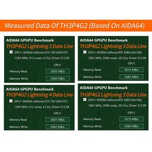 Jual TH3P4 Lite Mini GPU Dock Exterl Graphic Card Units Equipment For ...