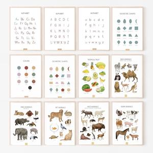 Jual POSTER ANAK LENGKAP | poster abc dan 123 anak | Edukasi Anak ...