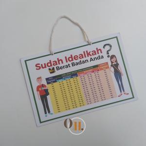 Jual Hard Poster Berat Badan Ideal - Tabel Berat Badan - Hard Poster ...
