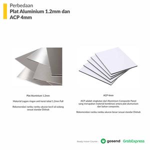 Jual PTR Rambu Dilarang Stop 45cm x 60cm Plat Alumunium TERJAMIN - ACP ...