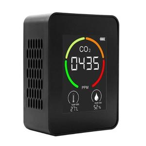 Jual Alat Ukur Kualitas Udara Detector CO2 Sensor PPM Meter Gas Analyzer - Jakarta Pusat - linkv ...