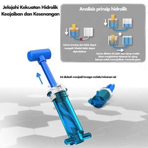 Jual 3in1 Set Mainan 220pcs Rakitan Robot Lengan Mekanik Hidrolik ...