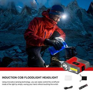 Jual Clip On Headlight Adjustable Torch Light For Head Long Distance ...