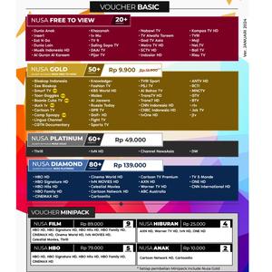 Jual Voucher Isi Ulang Minipack Tanaka Nusantara Hd Transvision Samsung ...