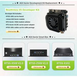 Jual ALK Official Nvidia Jetson AGX Xavier Developer Kit Jetson Agx ...