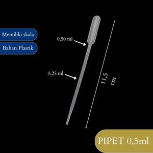 Jual Pipet Tetes Plastik ukuran 0,2 0.5, 1, 2,3, 5 ml (Harga 100pcs ...