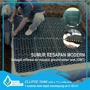Jual NEW SUMUR RESAPAN MODERN MODULAR TANK (ELLIPSE TANK) PACKING AMAN ...