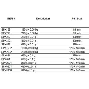 Jual PORTABLE BALANCE SCALE TIMBANGAN 220G X 0.001G | OHAUS SCOUT ...