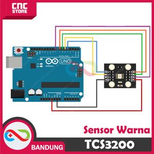 Jual TCS3200 COLOR SENSOR RECOGNITION DETECTOR MODULE SENSOR WARNA ...
