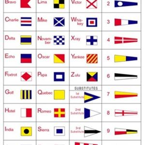 Jual Bendera Isyarat Kapal / International Code Signal Flag - Kota ...
