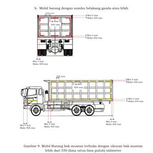 Jual Stiker Reflektor 3M lulus uji kir dishub Stiker Reflektor Mobil ...