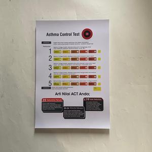 Jual Poster ACT - Asthma Control Test - Poster Asma - Kota Surabaya ...
