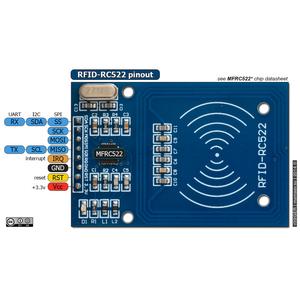 Jual NNW Mifare RC522 Sensor RFID Reader/Writer Module Arduino ...
