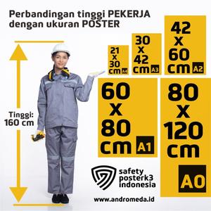 Jual Safety Poster : APD Chemical Bekerja Kimia Laboratorium + Frame ...