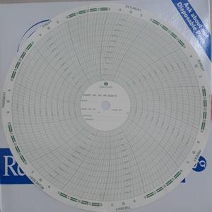 Jual Chart Paper Graphic Control Recorder,American Meter Barton ...