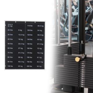 Jual Weight Stack Labels 4.5kg to 90kg Weight Tags Weight Stickers for ...