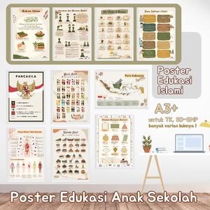Jual Poster Edukasi Anak Sekolah TK SD SMP Aesthetic - Poster ...