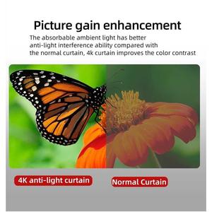 Jual BS Wall Screen Projector / Layar Proyektor Manual Tempel Dinding ...