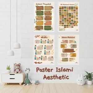 Jual Poster Edukasi Anak Sekolah TK SD SMP Aesthetic - Poster ...