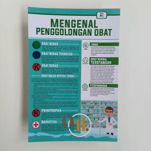 Jual Poster Mengenal Penggolongan Obat - Poster Farmasi - Poster PIO ...