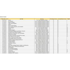 Jual Aplikasi PSIKOTEST HOLLAND RIASEC - Alat Test Kepribadian Kerja ...