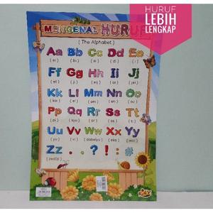 Jual Poster Belajar Huruf Abjad A-Z Kapital dan Kecil | Poster Huruf ...