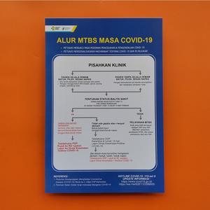 Jual Poster Kesehatan - Poster Alur MTBS Masa Covid-19 - Kota Surabaya ...