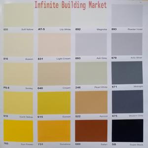 Jual Cat Tembok Avitex Interior Ready Mix 25 Kg Plafon Dinding Gypsum ...