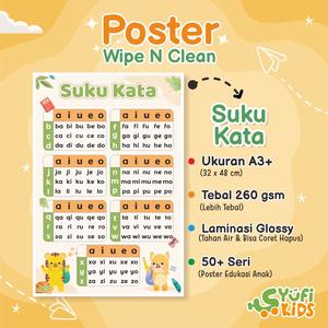 Jual Yufikids-Poster Edukasi Anak Belajar Membaca Suku Kata Huruf Kecil ...